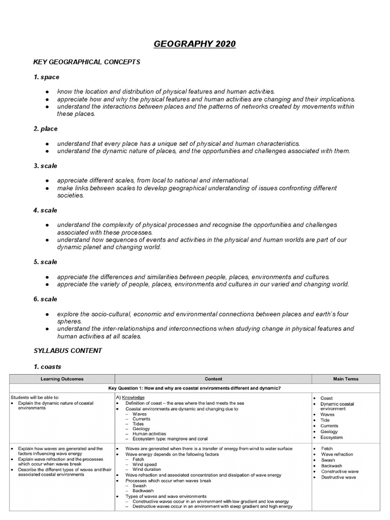 Geography 2020: Key Geographical Concepts 1. Space | PDF | Survey ...