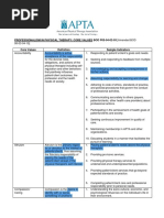 APTA PT Core Values | PDF | Psychotherapy | Physical Therapy
