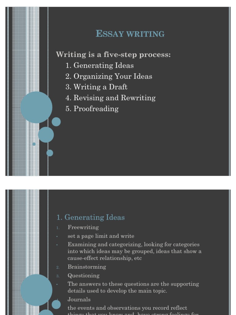 Generating Ideas 2. Organizing Your Ideas 3. Writing A Draft 4 ...