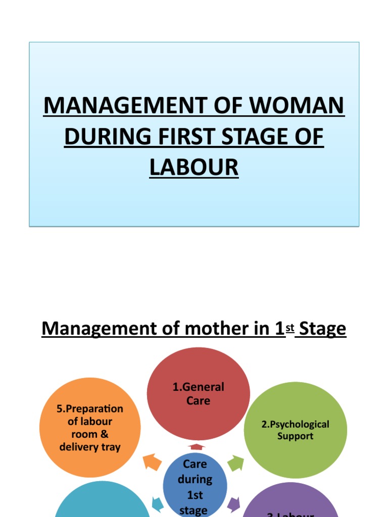 Management of Woman During First Stage of Labour Management of Woman ...