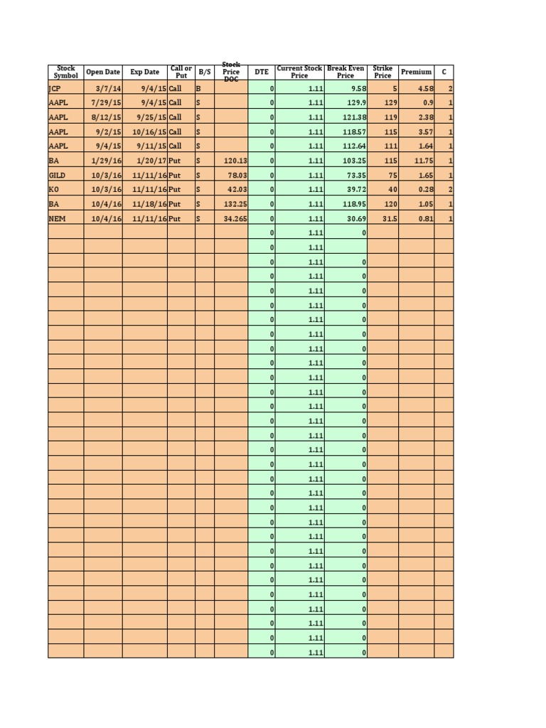 Options Tracker | Download Free PDF | Spreadsheet | Financial Services