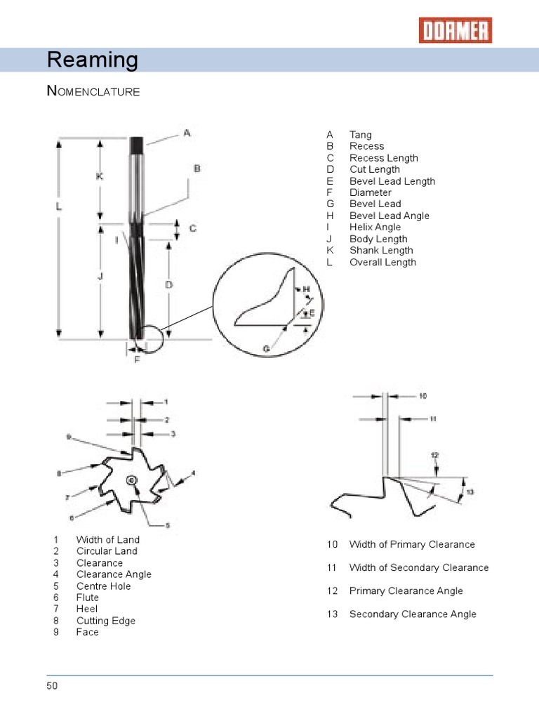 Dormer Reamer Tolerances | PDF | Metalworking | Cutting