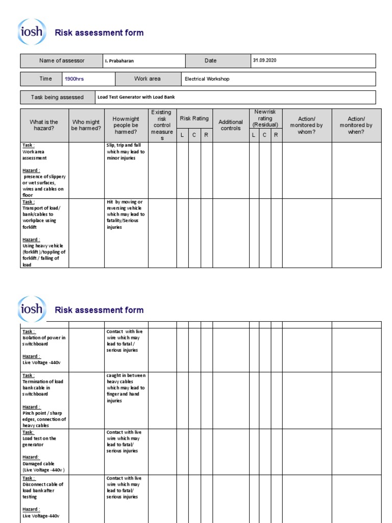 Comprehensive Risk Assessment for Load Testing a Generator with a Load ...