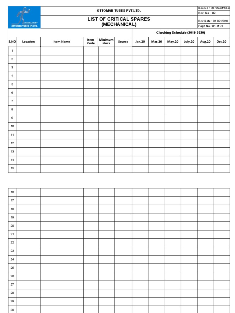 List of Critical Spares (Mechanical) | PDF | Electrical Engineering ...