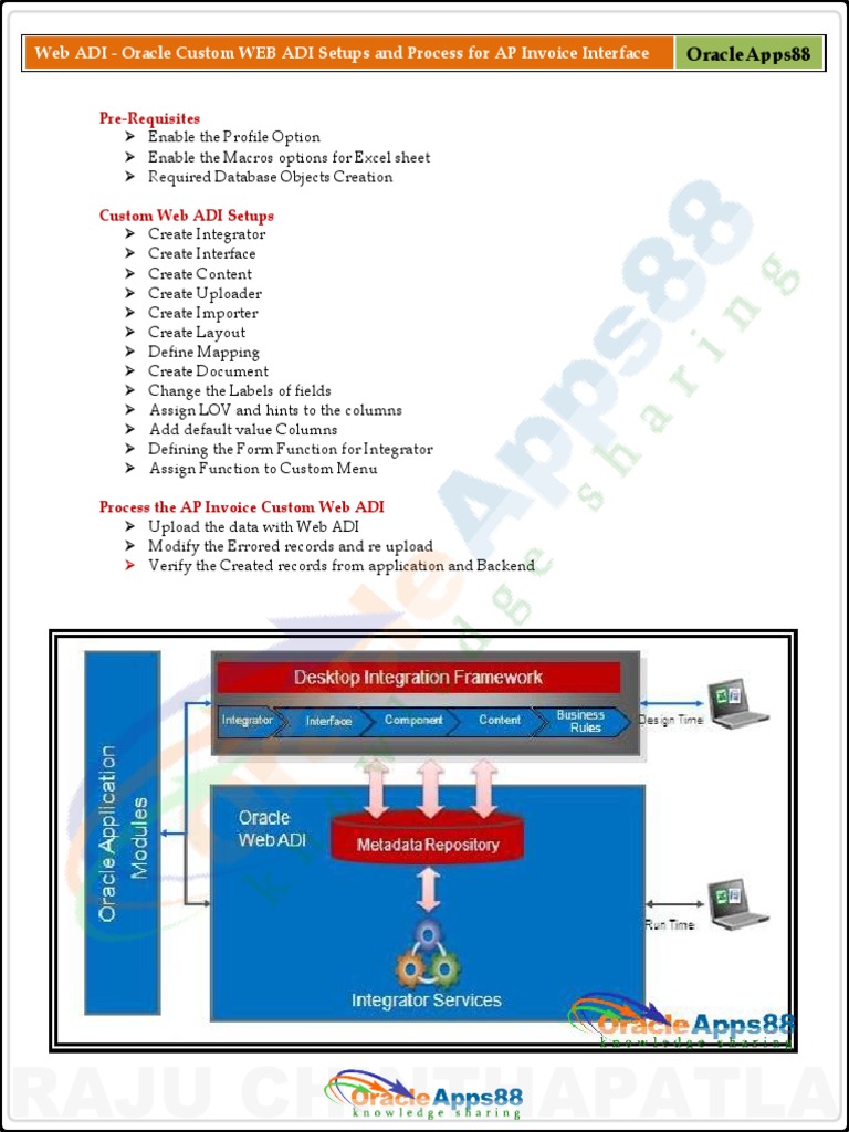 Oracle Web ADI AP Invoice Setup Guide | PDF | Application Programming ...