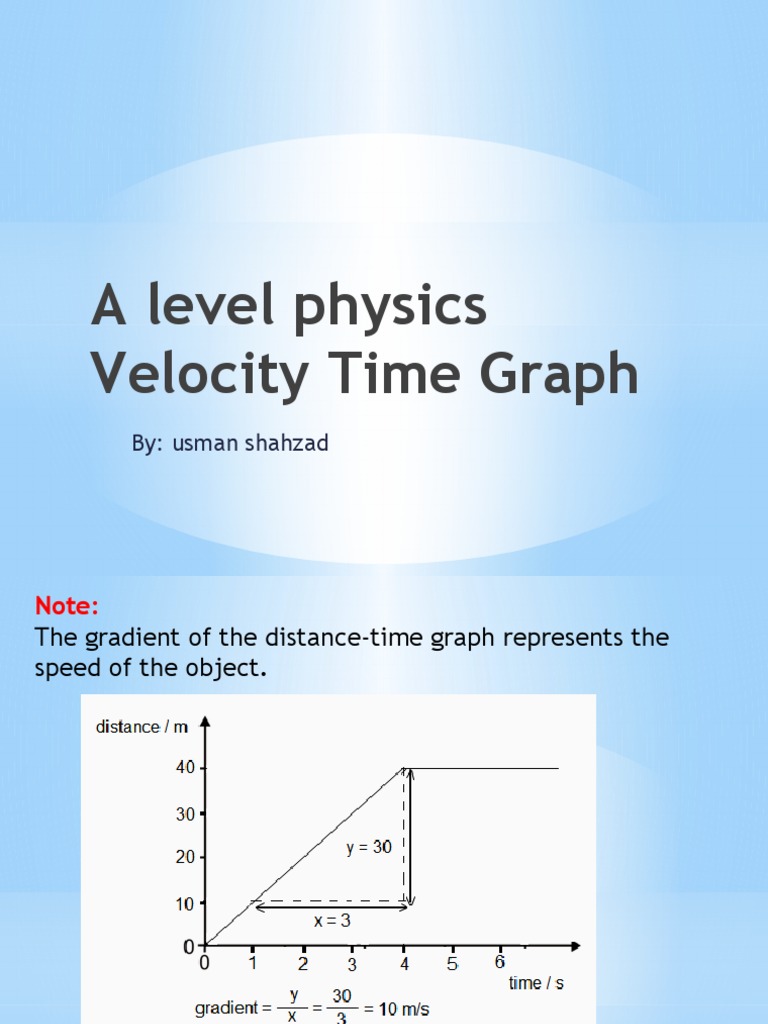 Motion Graphs Distance-Time Physics A Levels | PDF