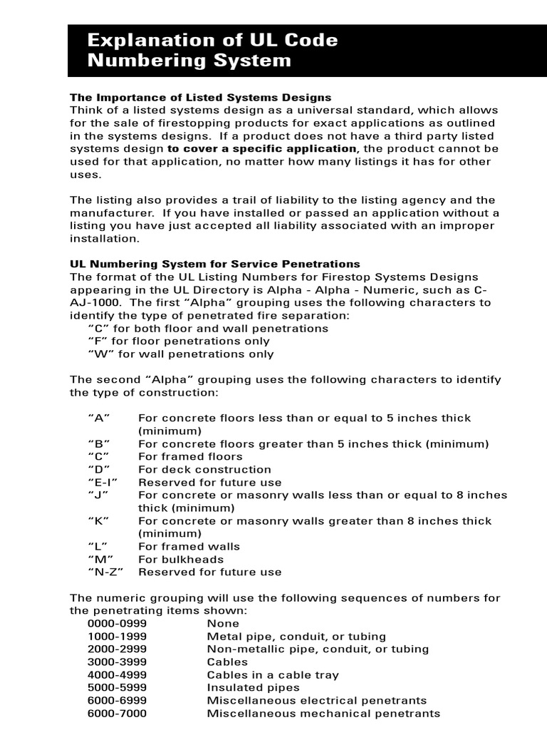 UL Code Numbering System | PDF | Pipe (Fluid Conveyance) | Economic Sectors