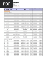 TOTO Sanitary Catalog March 2024 | PDF | Toilet | Hydraulic Engineering
