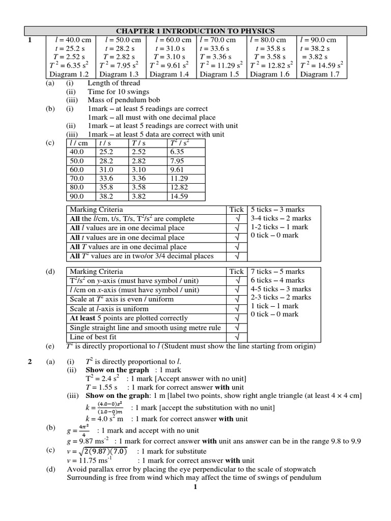 Physics Paper 3 For SPM 2019 2020 - Answer | PDF | Pressure | Gases