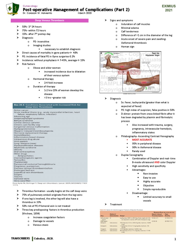 Post-Operative Management of Complications (Part 2) : Deep Venous ...