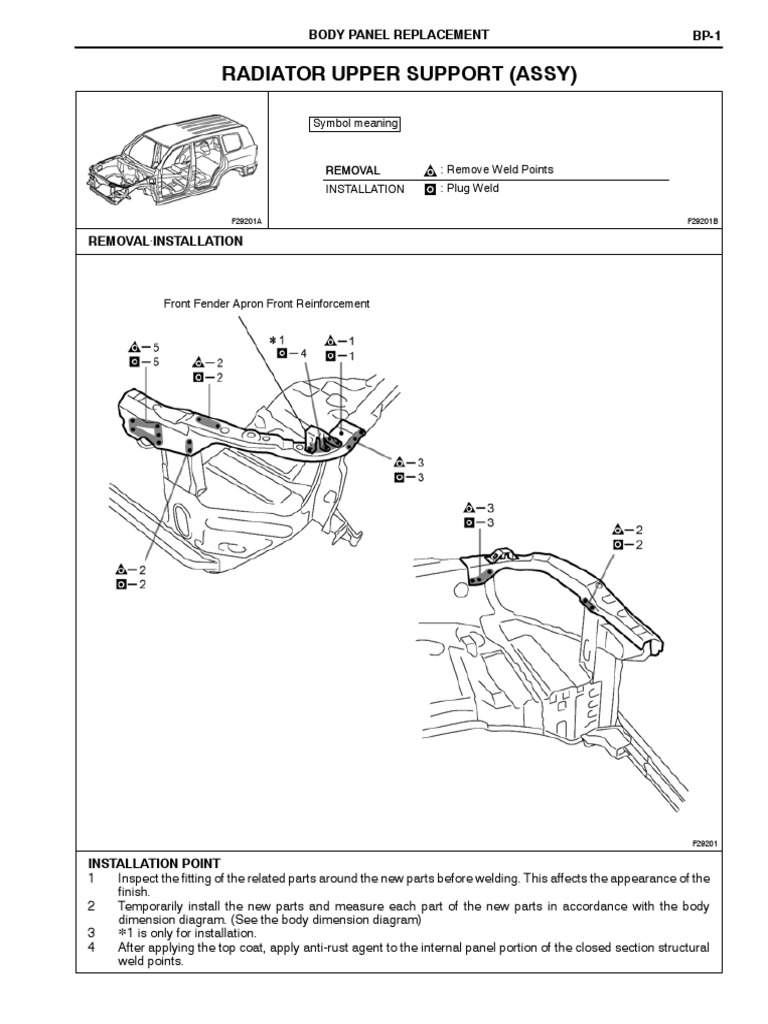 Radiator Upper Support (Assy) : Body Panel Replacement BP-1 | PDF