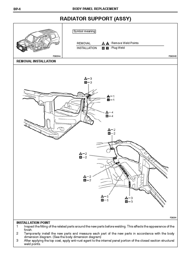 Radiator Support (Assy) : Body Panel Replacement BP-4 | PDF
