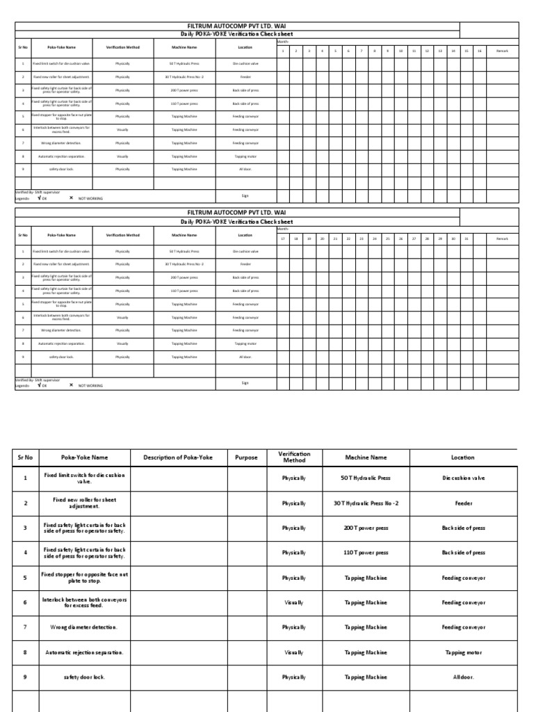 Daily POKA-YOKE Verification Check Sheet | PDF | Components | Tools