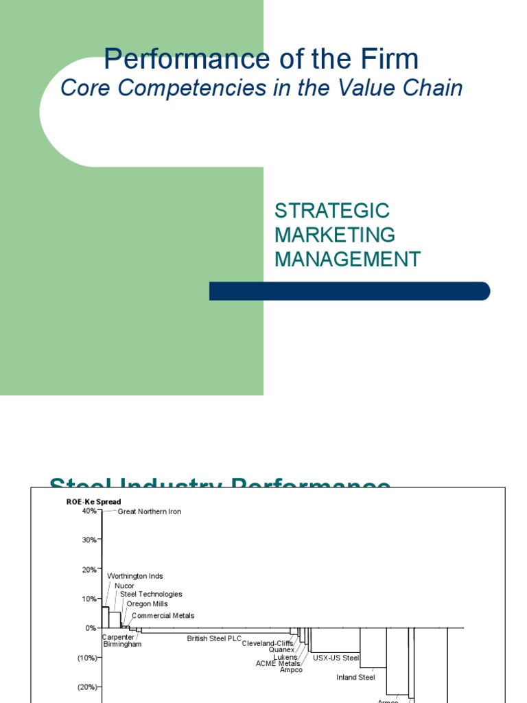 Resources and Capabilities | PDF | Innovation | Strategic Management