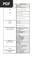 Spine Conditioning Program - OrthoInfo - AAOS | PDF | Anatomical Terms ...