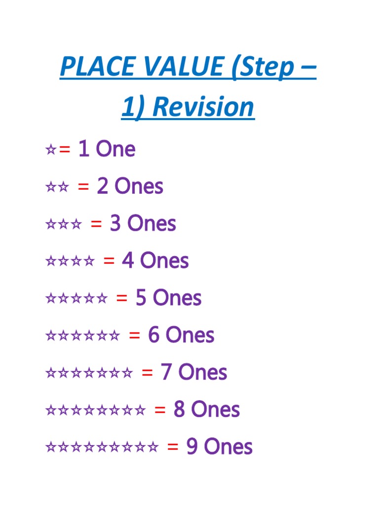 Place Value (Step - 1) Revision | PDF