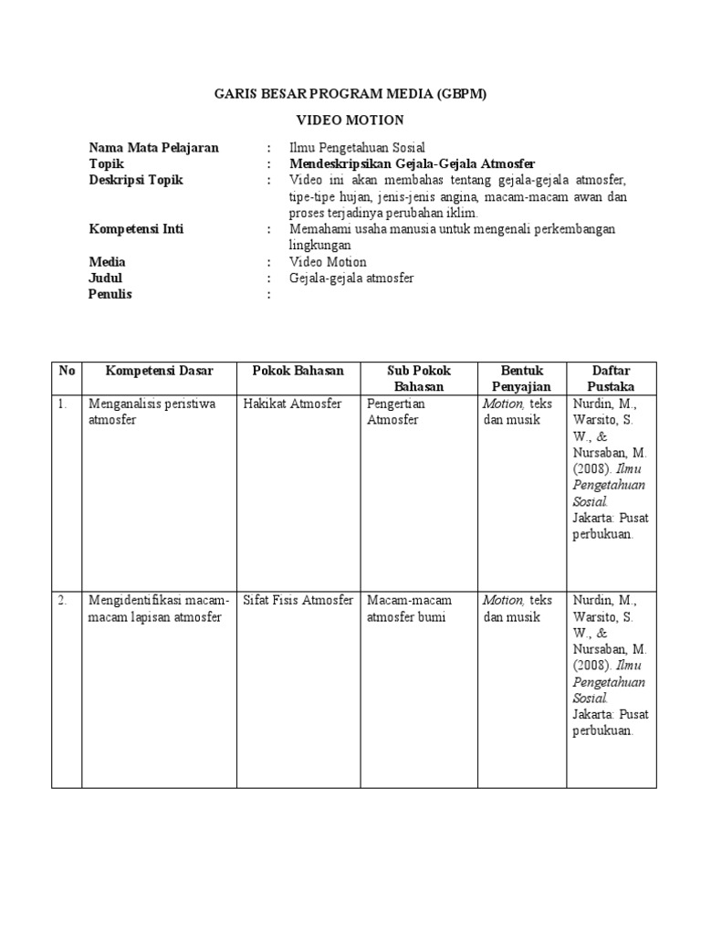 GBPM Pembelajaran | PDF