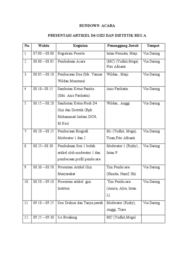 Rundown Acara Presentasi Artikel - A | PDF