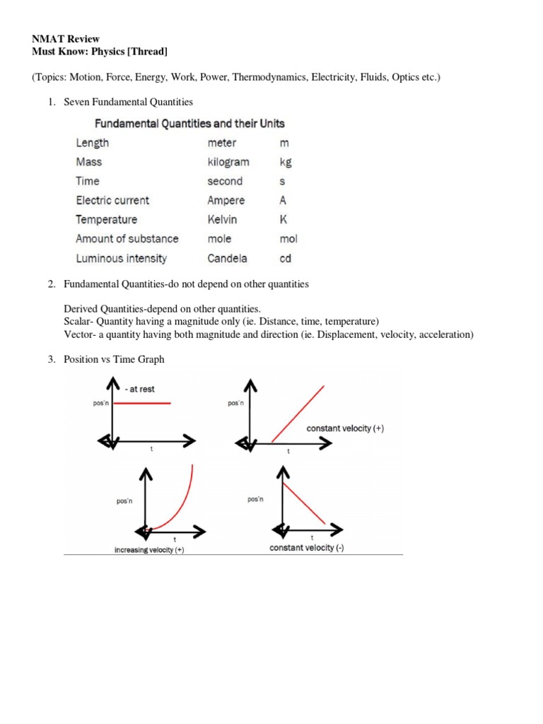 Must Know-Physics (NMAT) | PDF | Collision | Force