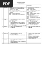 AS & A Level Booklist - 2025-26 | PDF | Textbook | Science