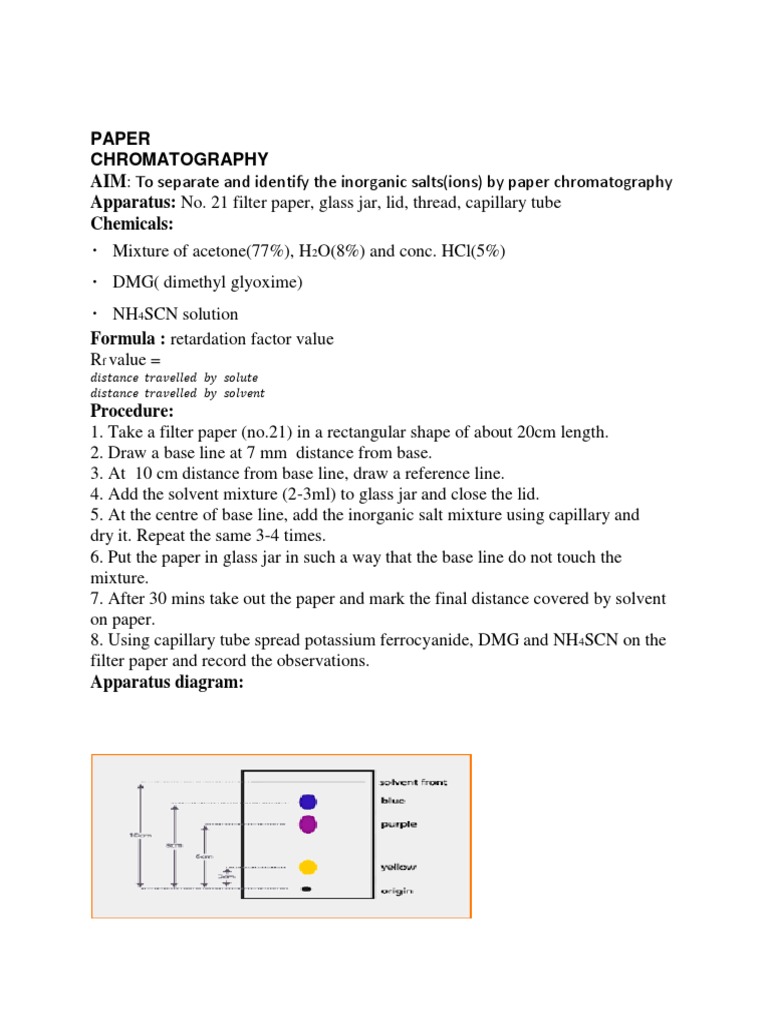 Paper Chromatography Aim: Apparatus: No. 21 Filter Paper, Glass Jar ...