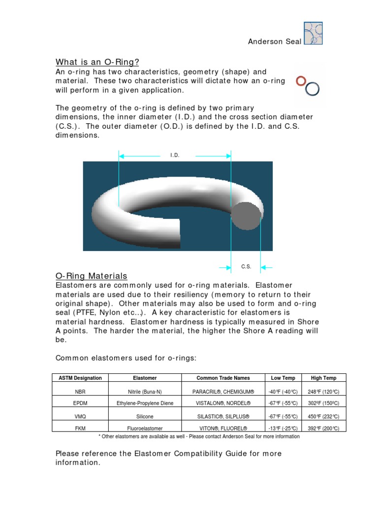 O Ring Guide | PDF | Industrial Processes | Building Engineering