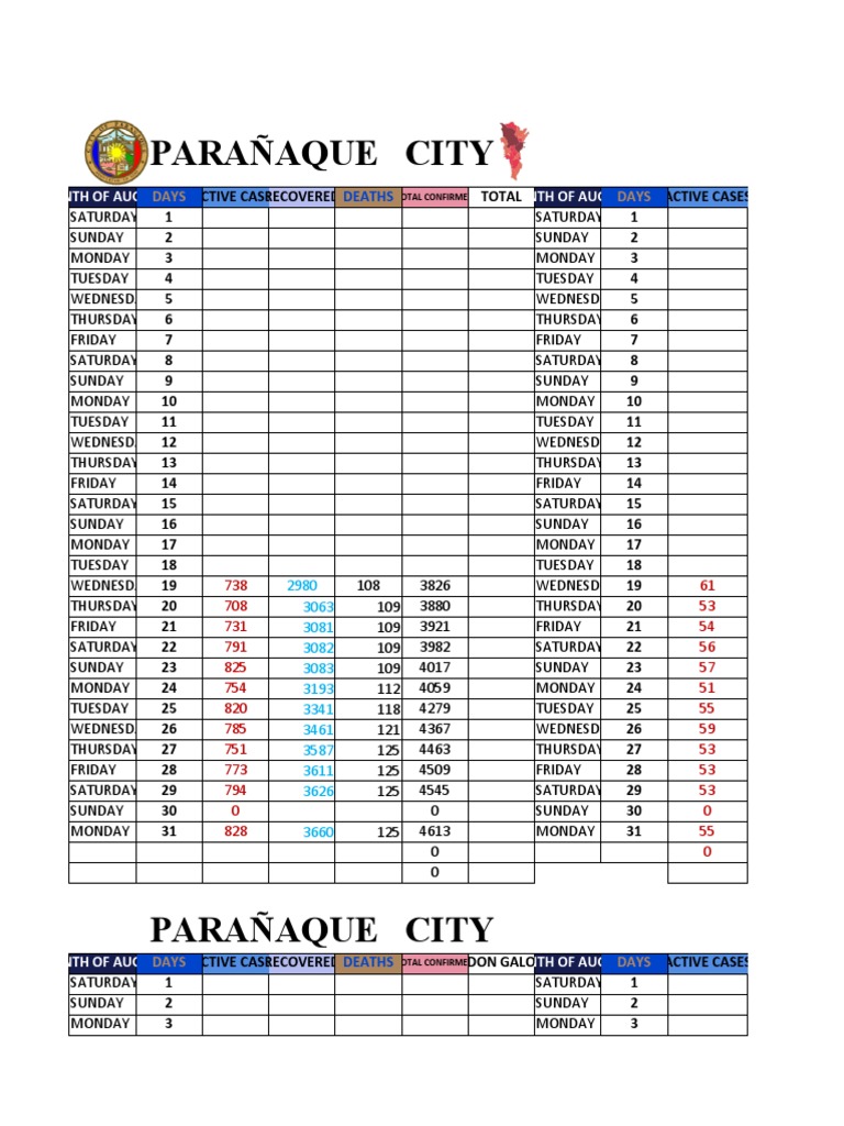 Paranaque City | Download Free PDF | Sports