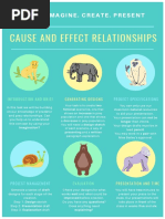 Performance Task in Mathematics 10 First Quarter: Guidelines | PDF ...