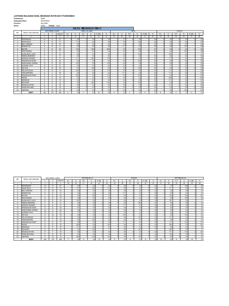 Contoh Laporan Imunisasi April Pdf