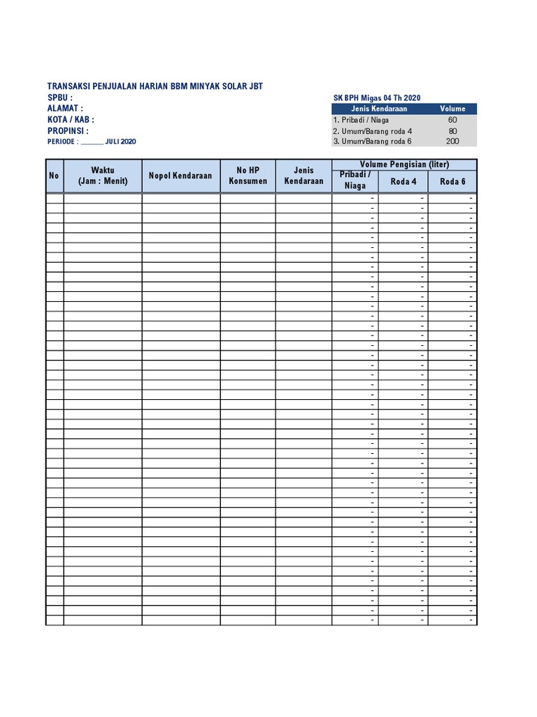 Format Pencatatan Transaksi Manual - 3 | PDF
