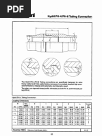 Tech Info - Hydril CS Tubing | PDF