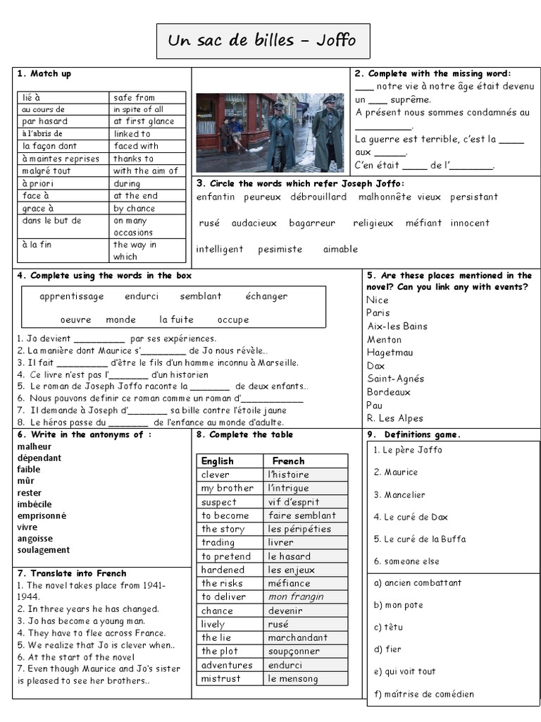 Résumé et analyse de "Un sac de billes" | PDF