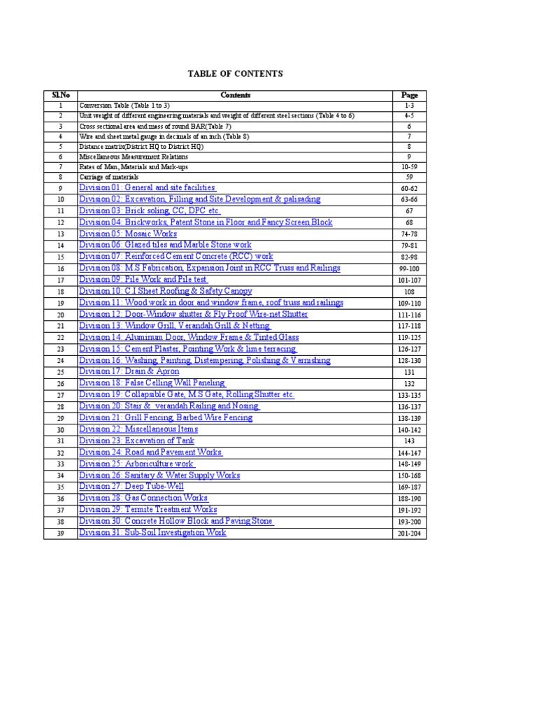 PWD Schedule 2014 | PDF | Brick | Mortar (Masonry)