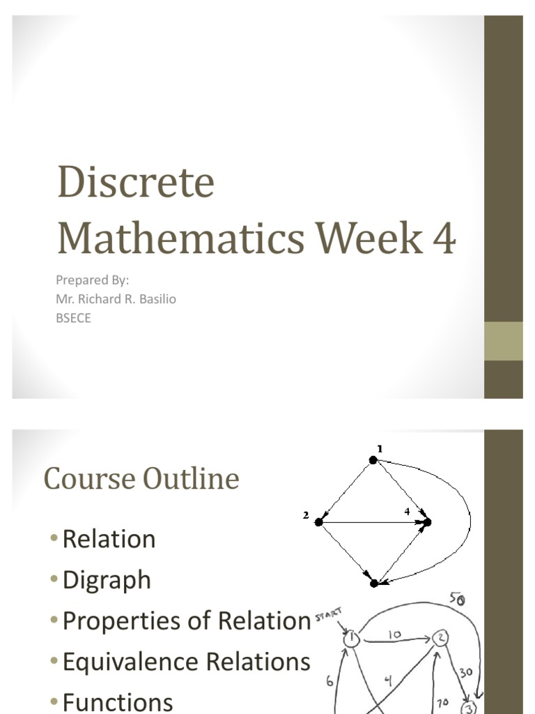 Relation And Function Pdf Function Mathematics Abstract Algebra