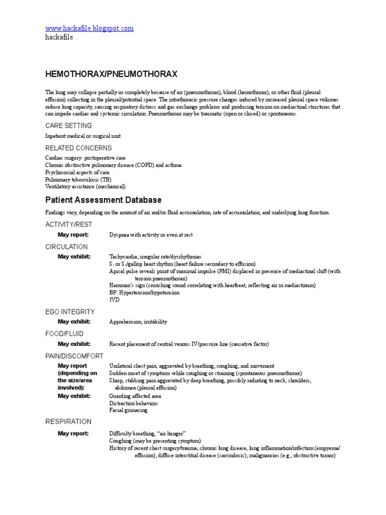 Nursing Care Plan For HEMOTHORAX PNEUMOTHORAX | PDF | Thorax | Lung
