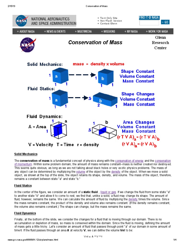 An Overview of the Conservation of Mass Principle in Solid Mechanics ...