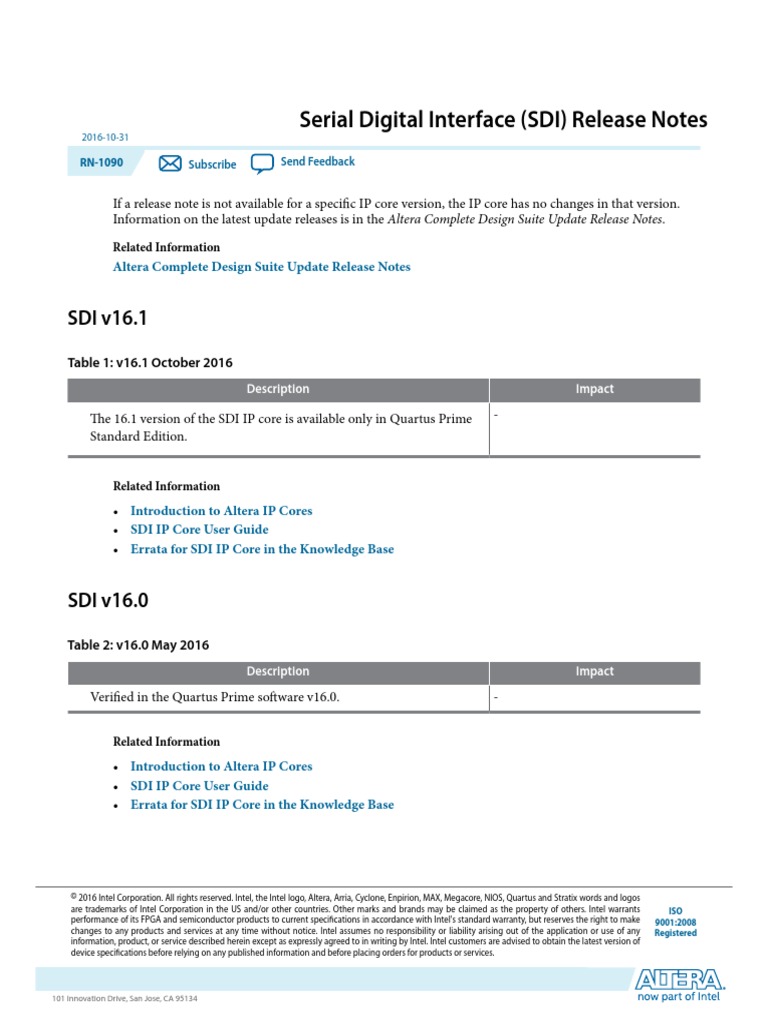 Serial Digital Interface (SDI) Release Notes | PDF | Intel | Electronics
