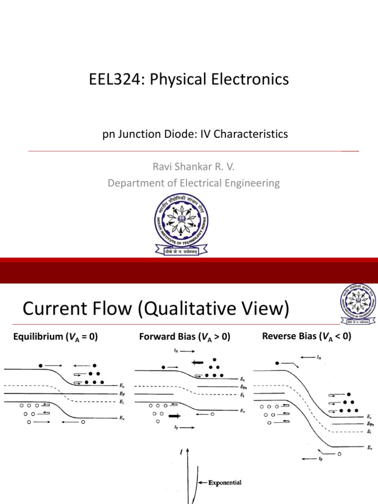 EEL324: Physical Electronics: PN Junction Diode: IV Characteristics ...