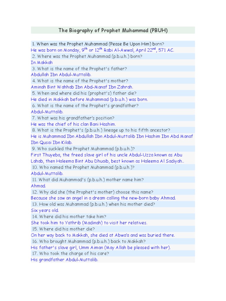 Biography of Prophet Mohammed | PDF | Muhammad | Ali