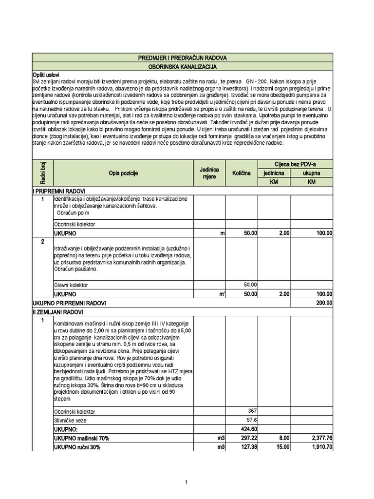 6 Predračun Radova Hidro | PDF