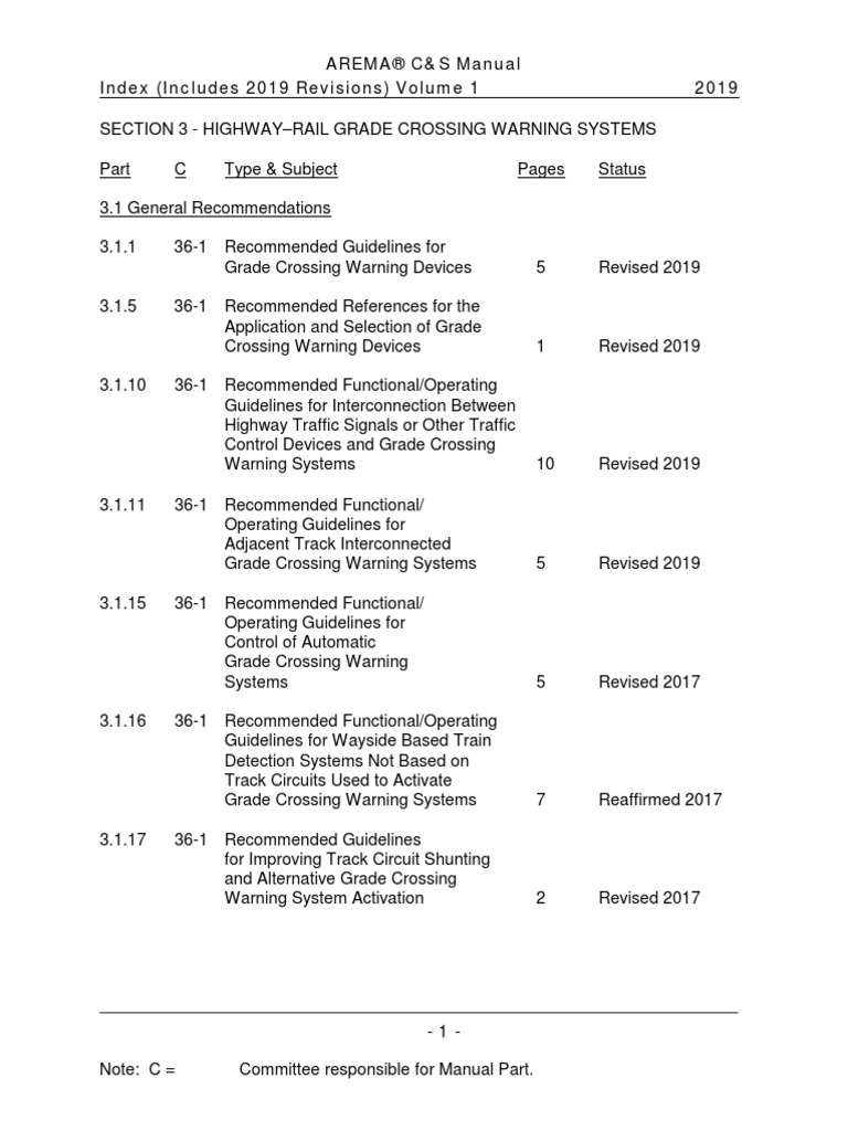 AREMA® C&S Manual Index (Includes 2019 Revisions) Volume 1 2019 | PDF | Traffic | Highway