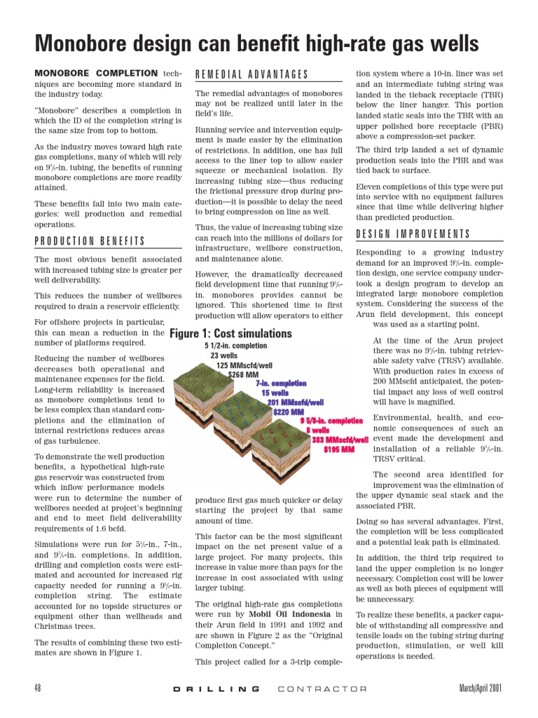 Monobore Design Can Benefit High-Rate Gas Wells: Remedial Advantages ...