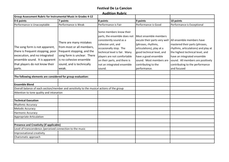 Music Group Assessment Rubric | PDF