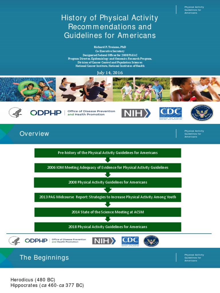 History of Physical Activity Recommendations and Guidelines For ...