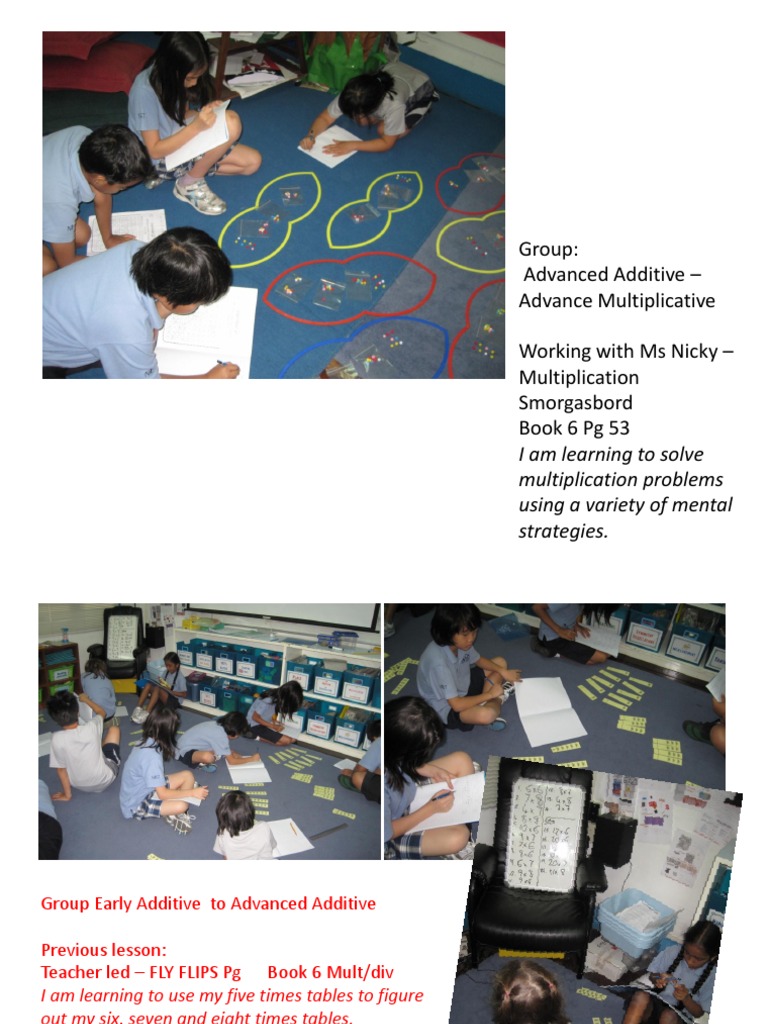 Multiplication Strategies for Learning | PDF