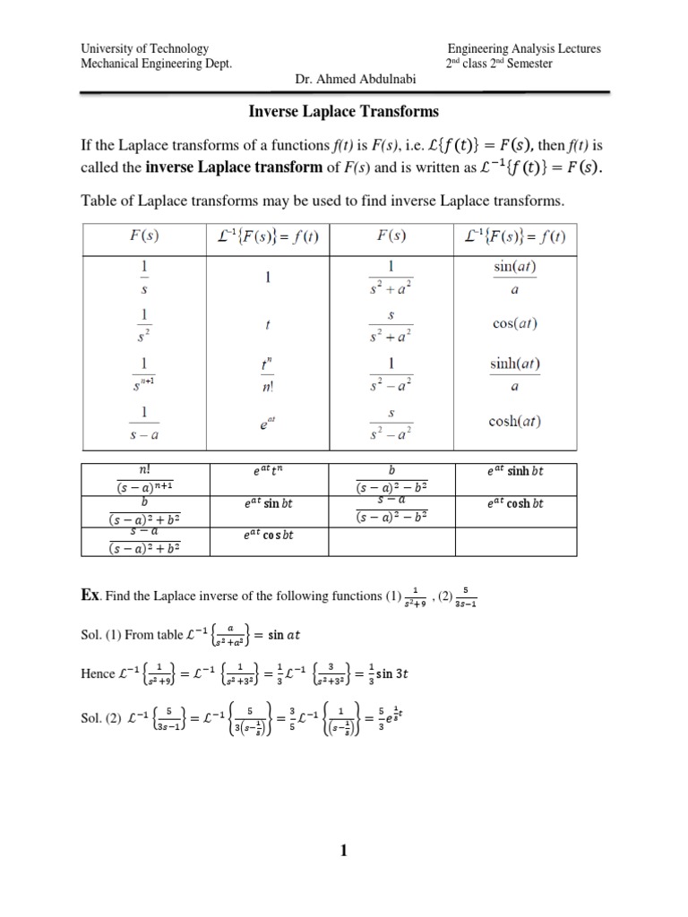 Inverse Laplace Transforms: Dr. Ahmed Abdulnabi | PDF | Laplace ...
