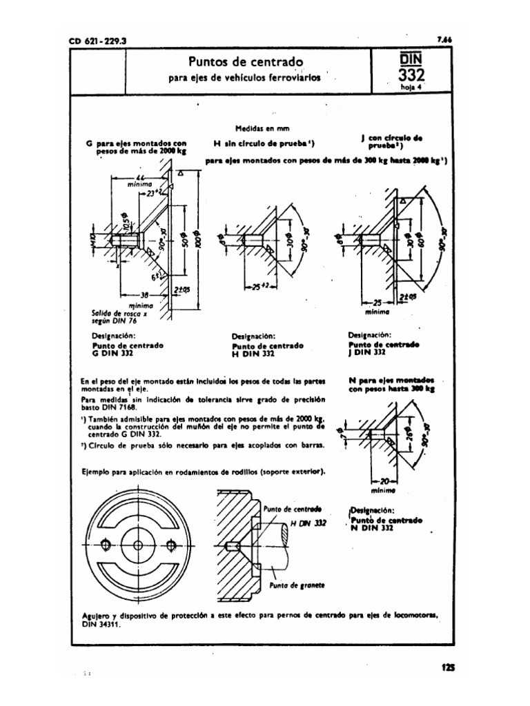 Din 332-2 | PDF