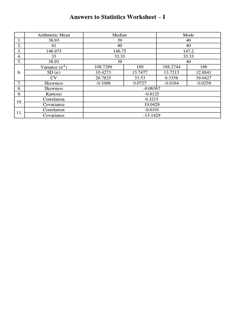 Answers To Statistics Worksheet I | PDF | Teaching Methods & Materials ...