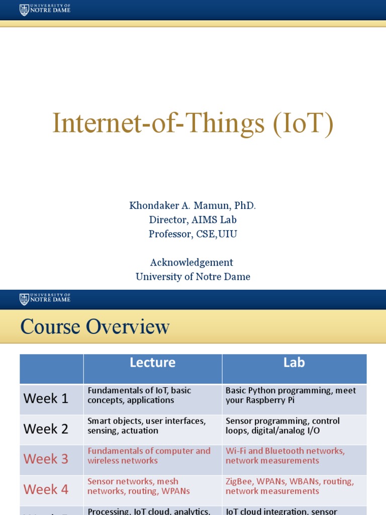 IoT Week4 Day1 Lecture | PDF | Transmission Control Protocol | Port (Computer Networking)