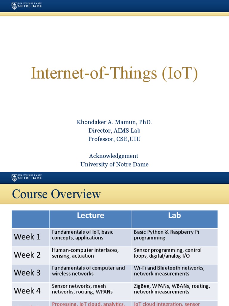Iot Week5 Day1 Lecture Pdf Hypertext Transfer Protocol Representational State Transfer